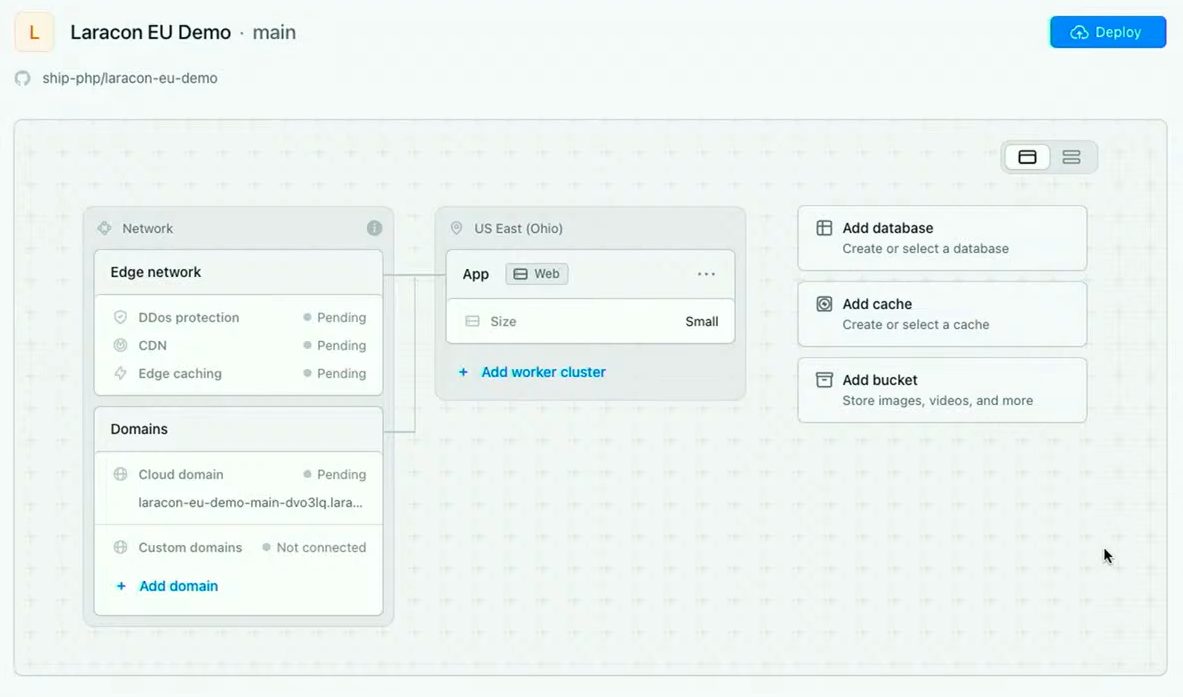 ViitorCloud Experience at Laracon EU 2025: Top Takeaways